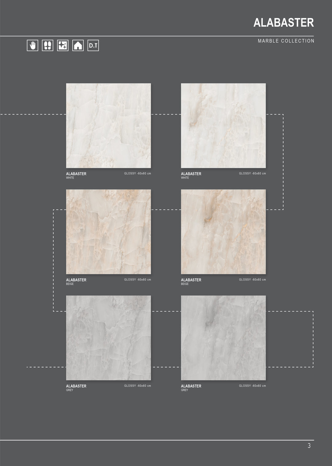 ALABASTER GPM – Mostafa El Sallab Establishment